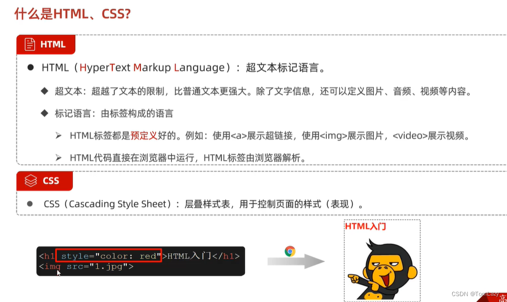 【Java Web】001 -- HTML快速入门-CSDN博客