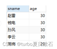 PTAsql补题（1）_实现集合减运算,查询选修课程c++而没有选修课程java 的学生的编号-CSDN博客