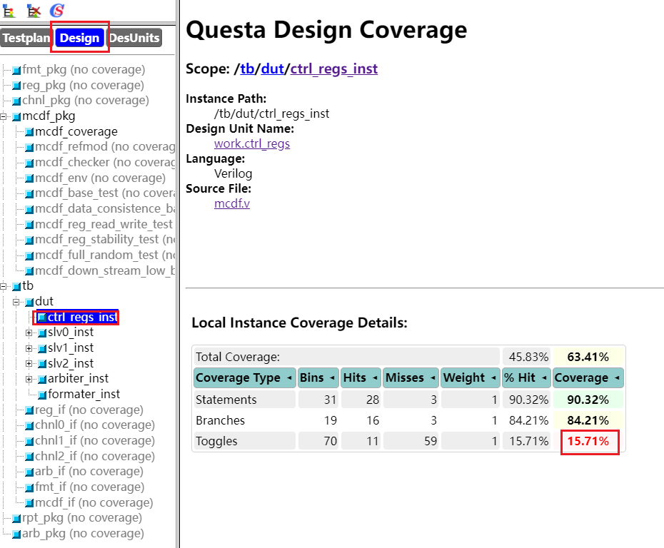 路科验证MCDF_svlab5笔记_file to open ucdb file in read mode-CSDN博客