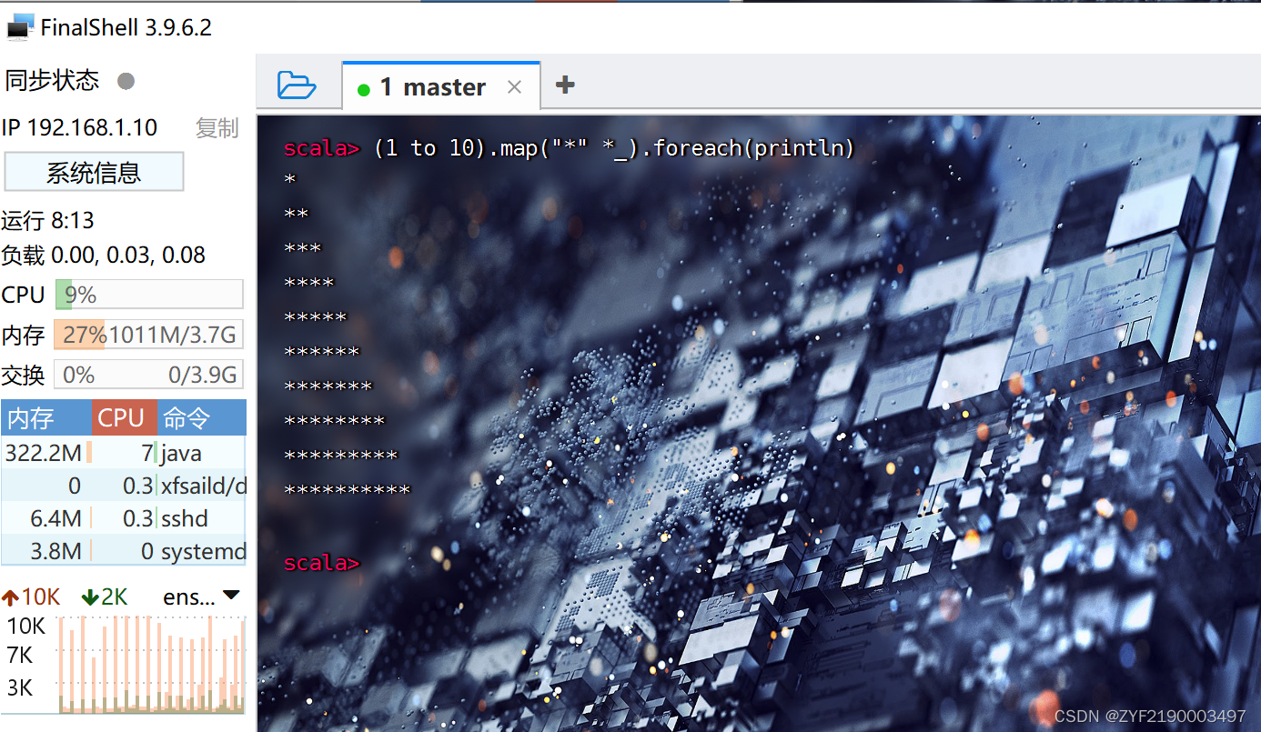 大数据处理学习笔记12掌握scala内建控制结构 Csdn博客