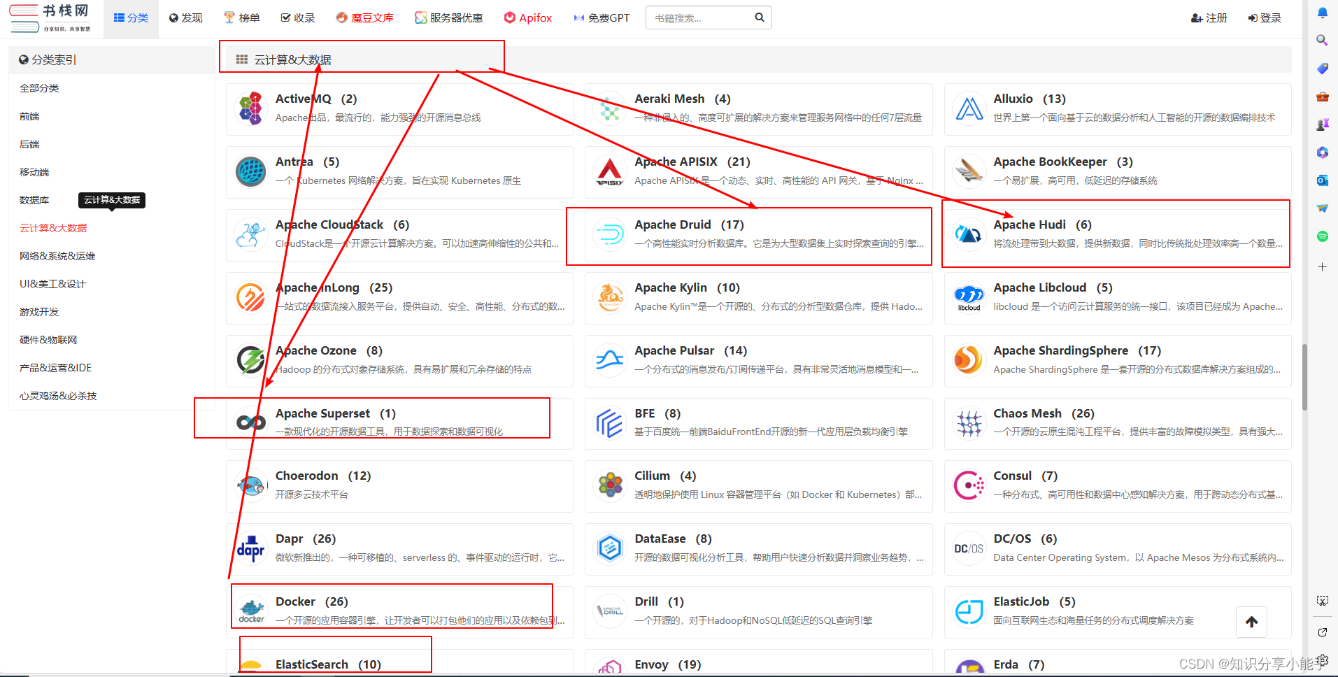书栈网 Bookstack 程序员it互联网开源编程书籍免费阅读开源的书籍网站 Csdn博客