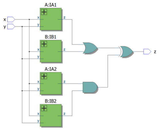 【HDLBits刷题】Mt2015 q4._mt2015 q4a-CSDN博客