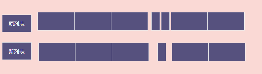 Pyqt5 Python 串口动态列表 串口热插拔pyqt5 两个独立的串口传递数据 Csdn博客