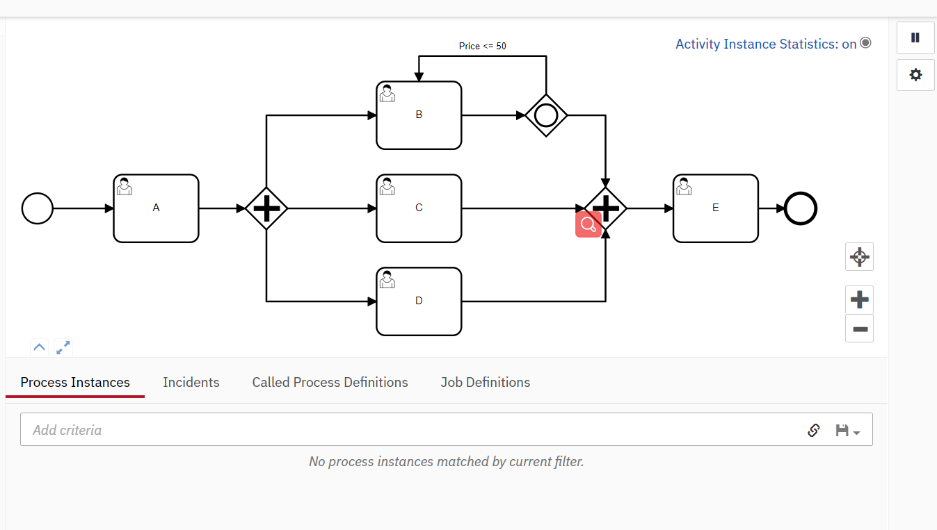 BPMN Process Token与Gateway——Camunda Workflow 开发实践_bpmn-js-token-simulation无效-CSDN博客