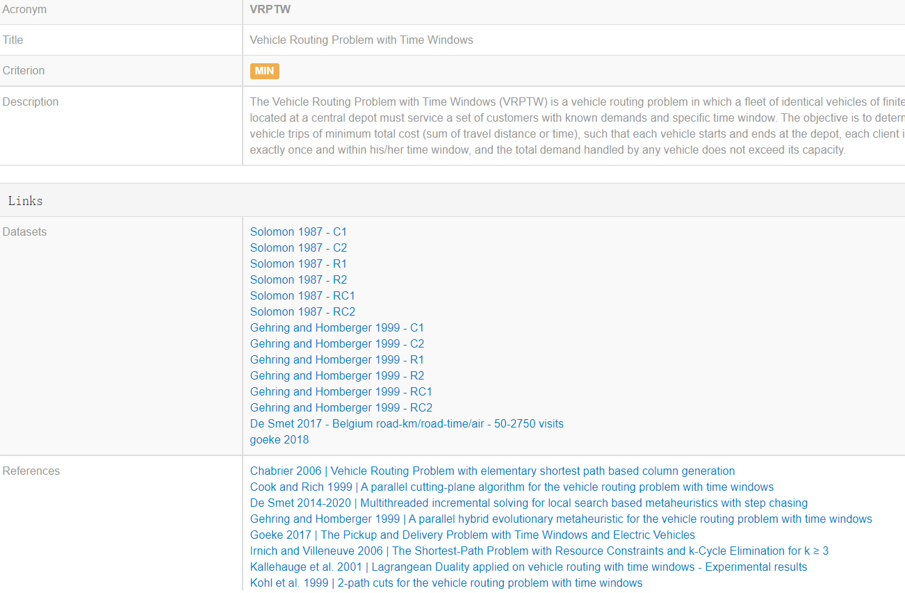 各类VRP标准算例-CSDN博客