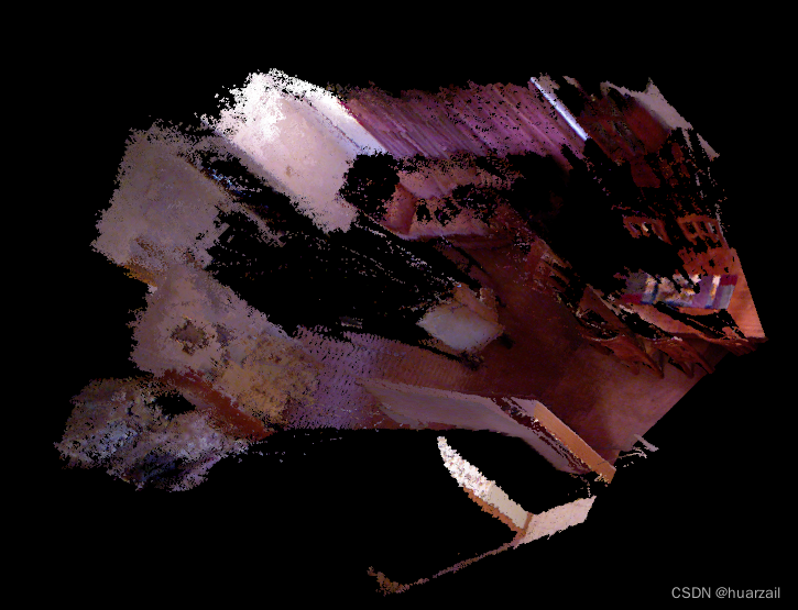 视觉slam十四讲ch5 5.4 实践：拼接点云_点云拼接-CSDN博客