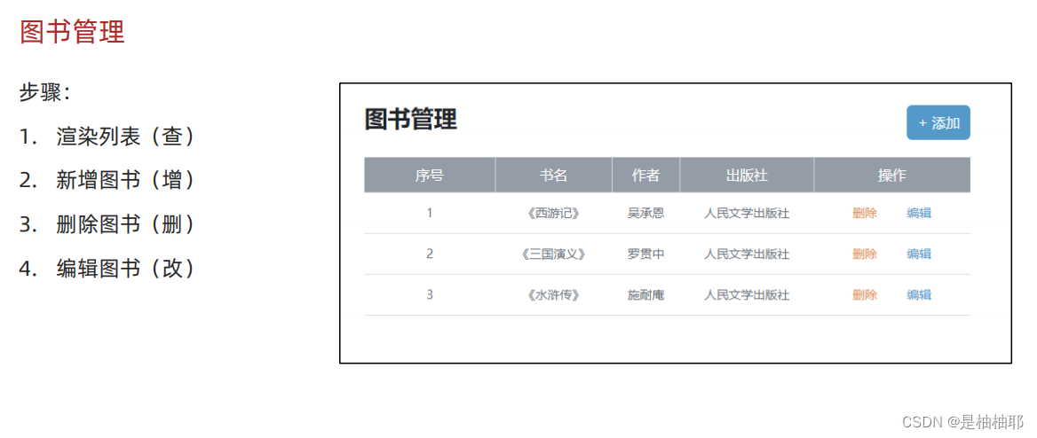2.AJAX 综合案例 DAY2_const toast = new bootstrap.toast(toastdom);-CSDN博客