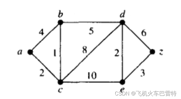 大黑书《离散数学及其应用》之Dijkstra算法_dijkstra算法离散数学-CSDN博客