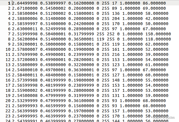 pcl 读取ASCII文件_pcl 读取asc文件-CSDN博客