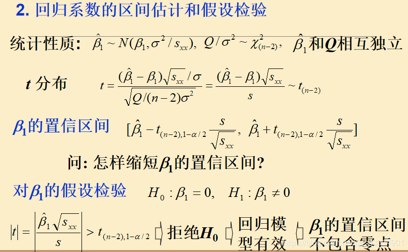 数学建模回归分析数学建模回归分析 Csdn博客 