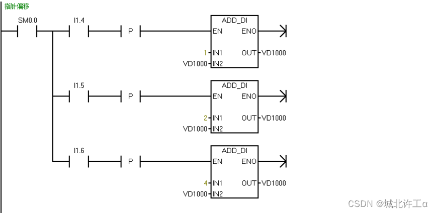 西门子200 smart程序控制指令_200smart程序框架-CSDN博客