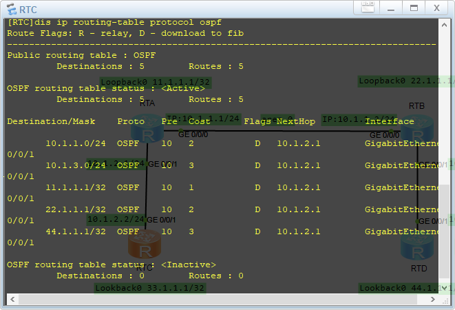 华为[ENSP]OSPF的配置实例（单区域+多区域）_华为交换机ospf配置实例-CSDN博客