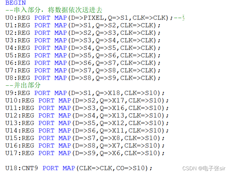 CNN卷积神经网络/手写数字识别[VHDL][MATLAB]带源码_matlab vhdl-CSDN博客