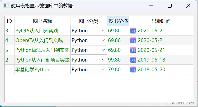 Pyqt5窗口设计基础学习笔记4vol Lenresult 0 Csdn博客