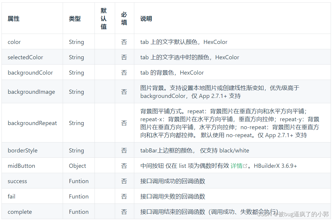 Uniapp常用组件及api使用方法uniapp组件 Csdn博客