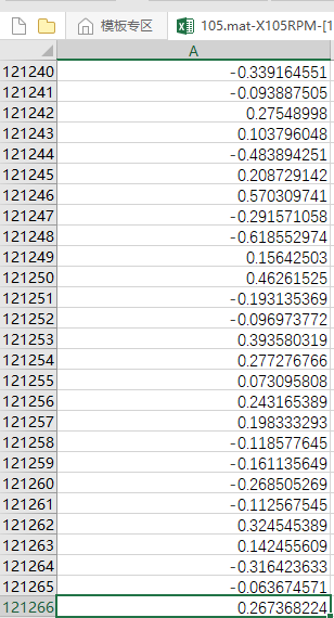 Pytorch学习笔记（十）——CWRU轴承数据集对原始.mat文件进行重叠采样-CSDN博客