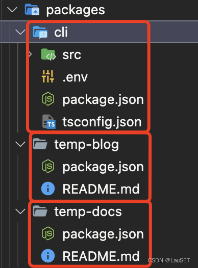 使用 Pnpm Monorepo Ts 制作个功能完善的 Cli 命令行工具pnpm Monorepo Ts 编写插件包 Csdn博客