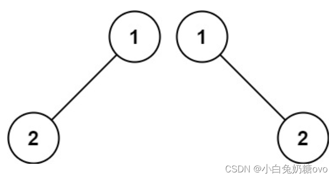 【Leetcode】 100. 相同的树-CSDN博客