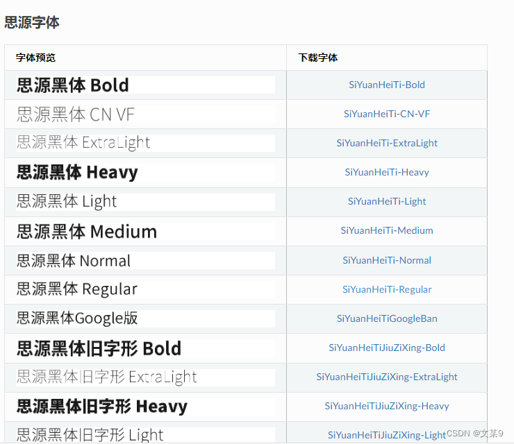 LVGL8.X基础语法-设置中文_lvgl裁剪-CSDN博客
