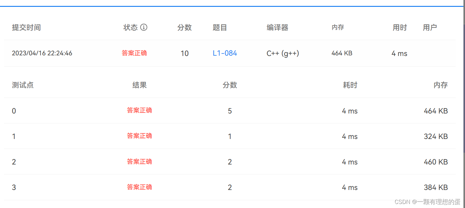 L1-084 拯救外星人_拯救外星人代码-CSDN博客