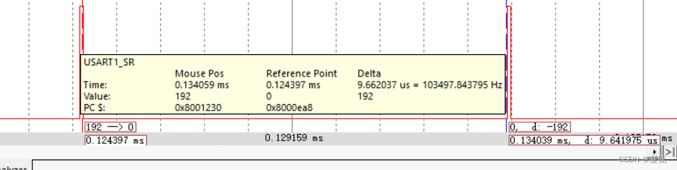 HEL实例-CSDN博客