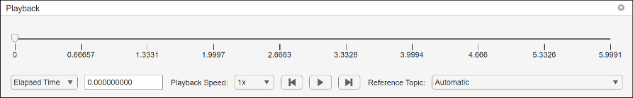 ROS 2 - 可视化工具 MATLAB ROS Bag Viewer_如何用matlab播放bag包-CSDN博客