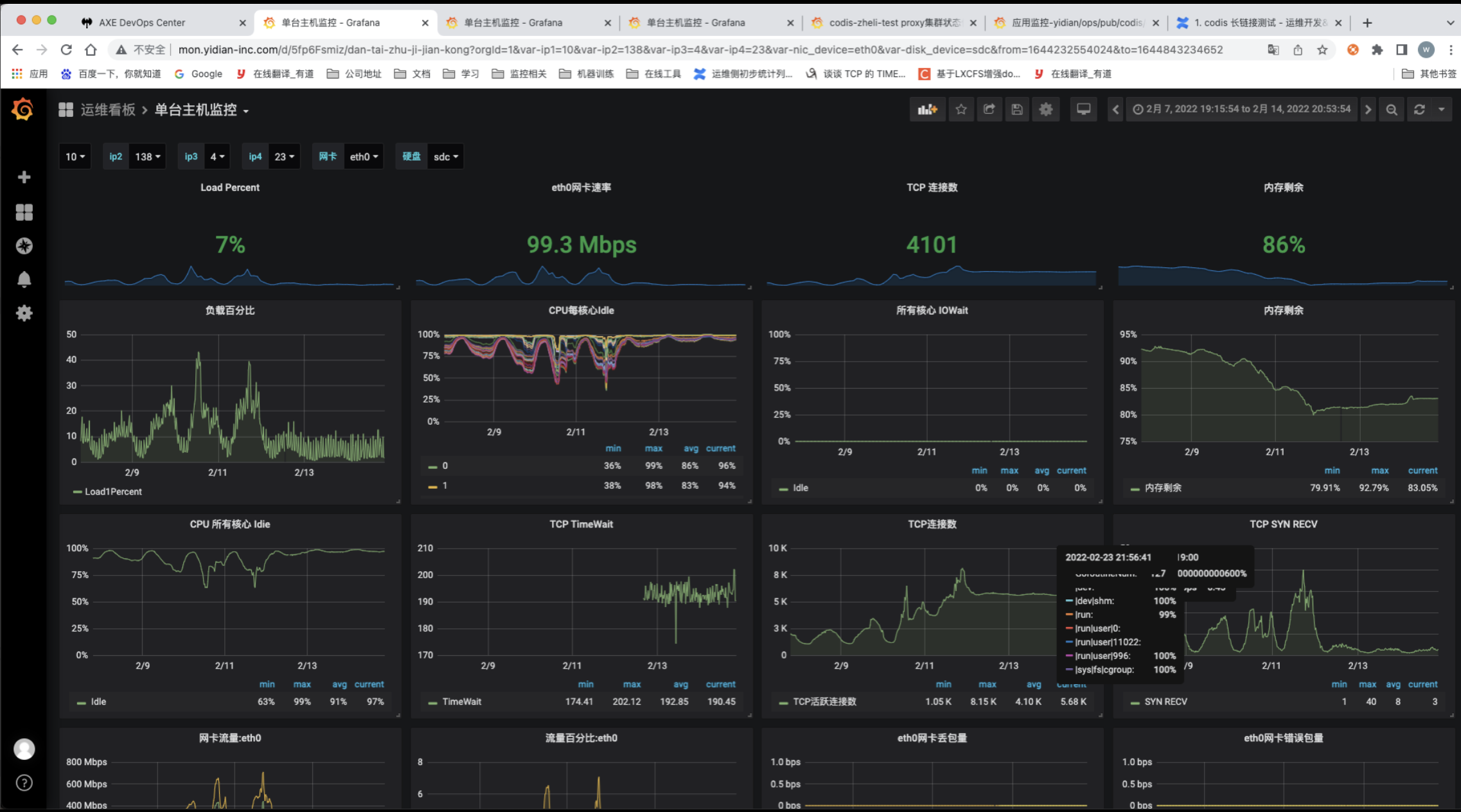 codis 长链接测试_codis qps测试-CSDN博客