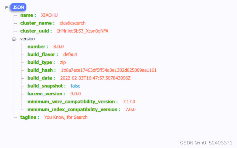 Windows环境下搭建完整的ELK平台_windows安装elk-CSDN博客