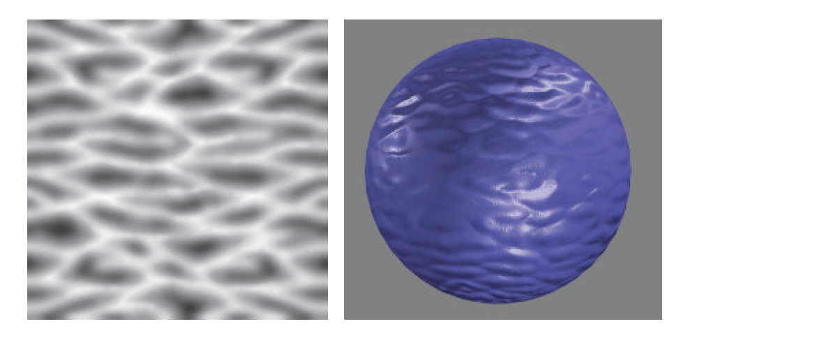 Real-Time Rendering——6.7.1 Blinn’s Methods 6.7.2 Normal Mapping法线映射_表面 ...