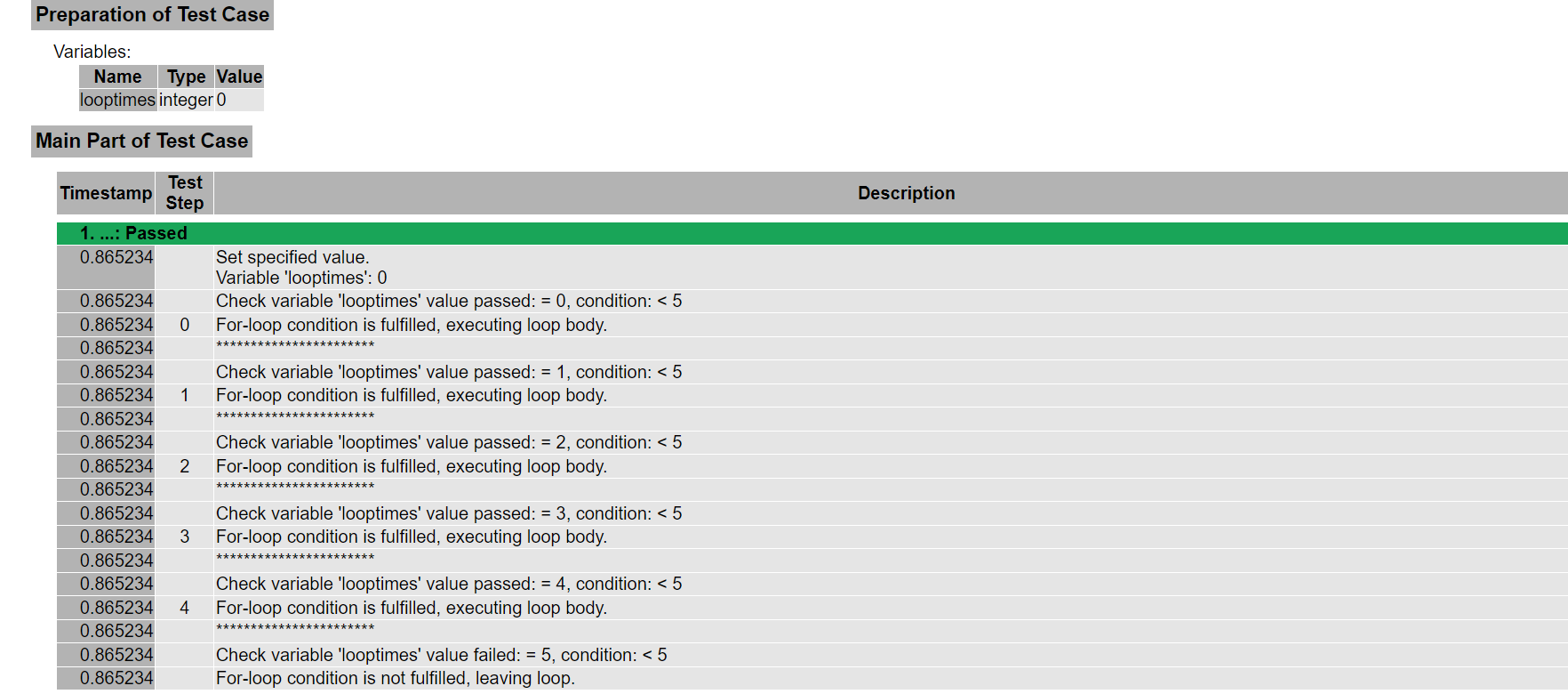 Capl编程xml标签语法(2) ——控制语句 if else 和 for循环_xml if else-CSDN博客