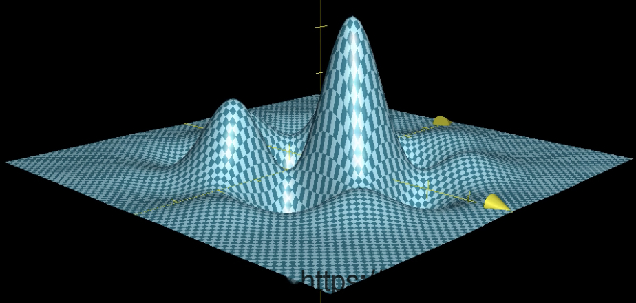 函数的 smoothness 和 convexity_函数 smoothness-CSDN博客