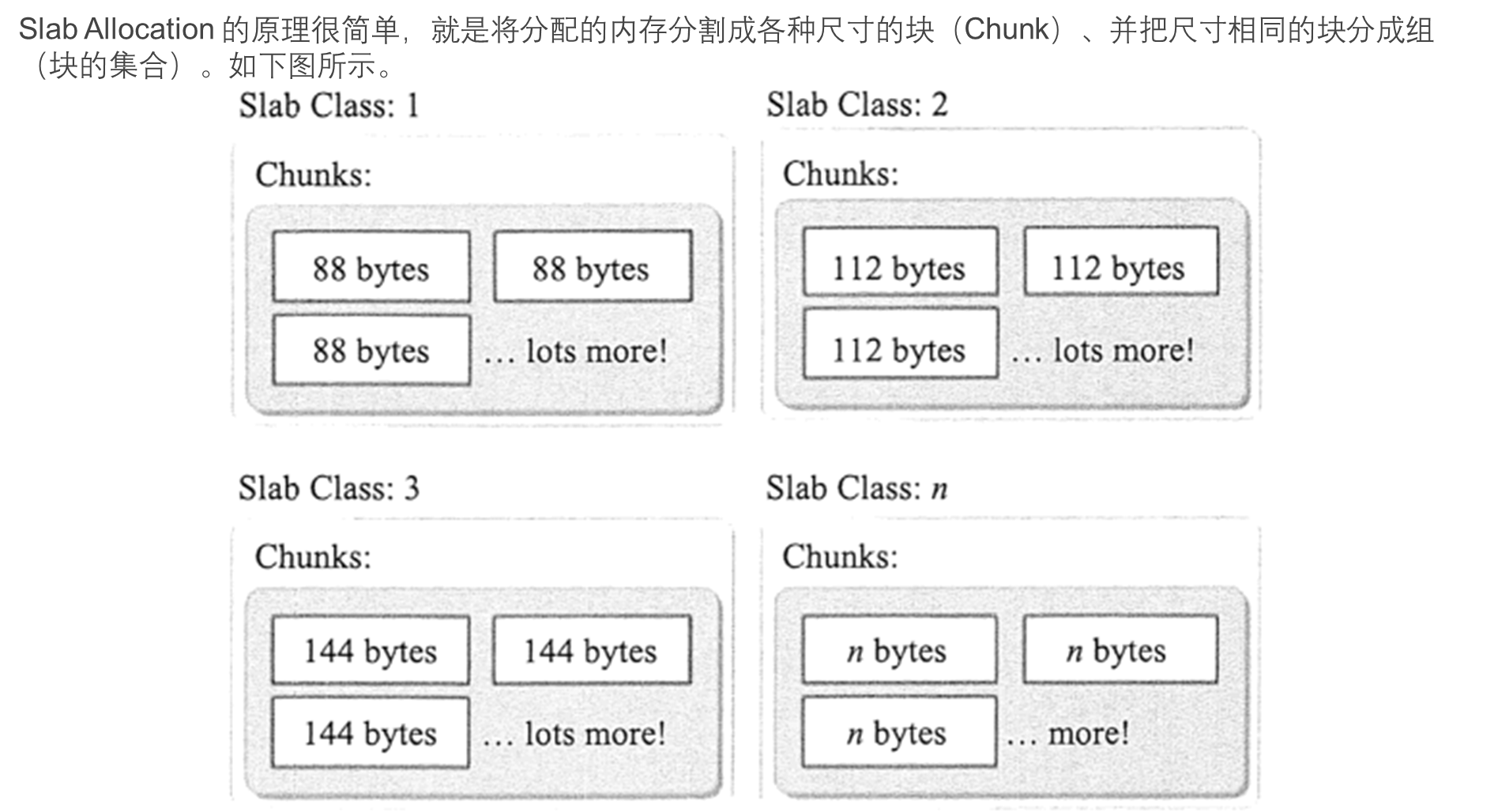 memcache 分布式缓存服务器的安装，和原理-CSDN博客