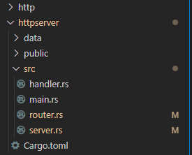 先搞懂Rust中的项目管理——Crate、bin crate、lib crate、workspace_rust workspace-CSDN博客