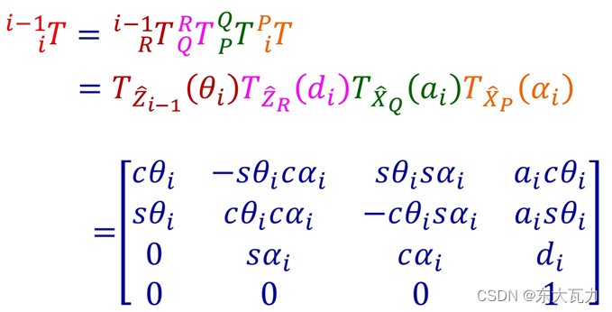 机器人学导论-SDH与MDH的区别_sdh和mdh-CSDN博客