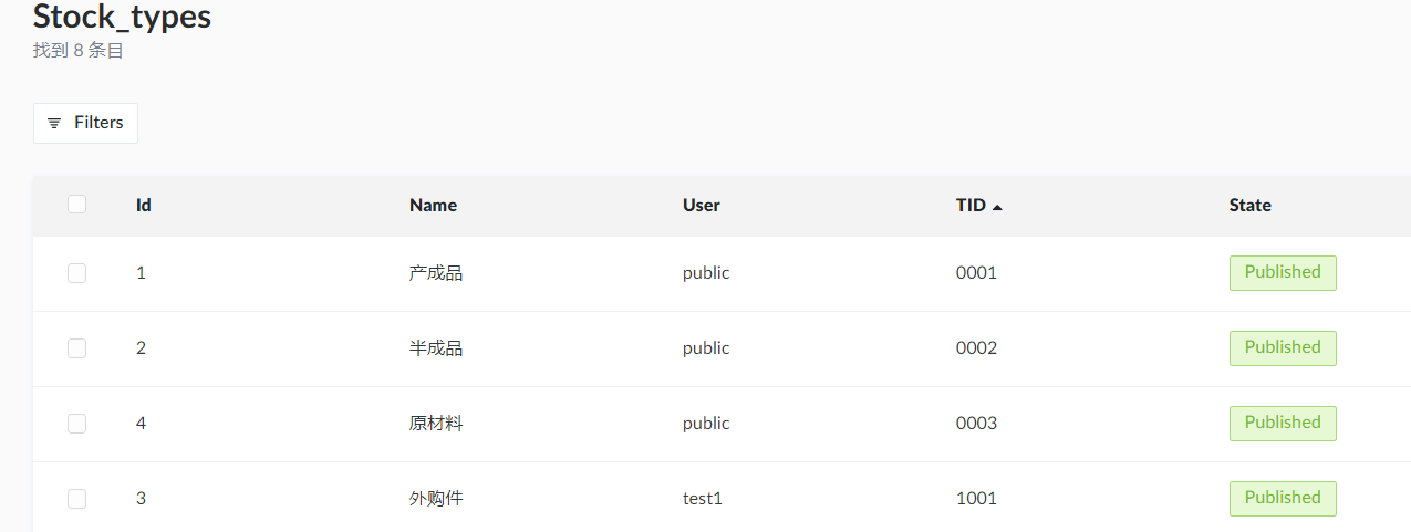 Strapi+Vue+MySQL项目实战_strapi增删改查-CSDN博客