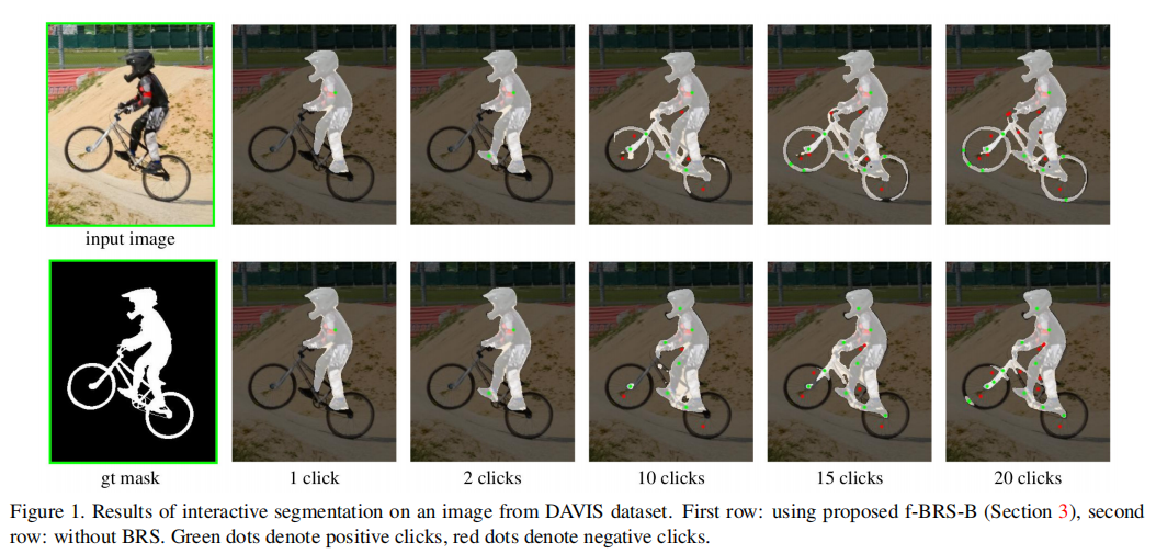 交互式图像分割论文合集_交互式分割-CSDN博客