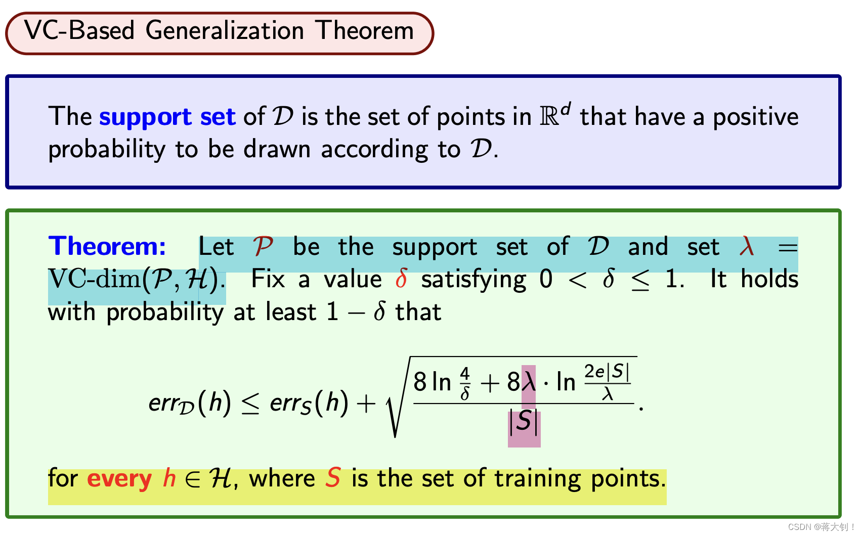 数据挖掘之VC维、Shatter、VC-dim以及Margin有关的通理-CSDN博客