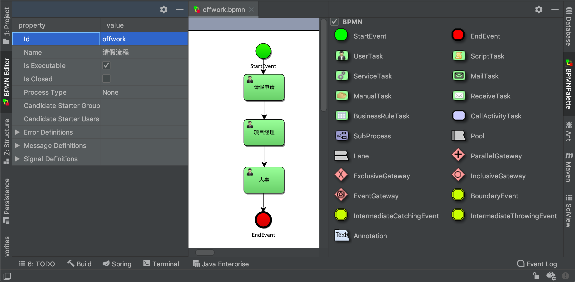 Activiti7工作流引擎：基础篇(一) 简介与IDEA插件安装_activiti7中文网-CSDN博客