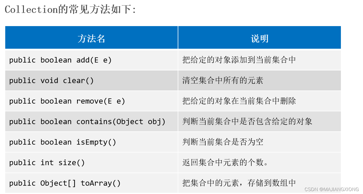 Collection集合体系、collection集合特点、迭代器增强forlambda遍历集合的区别说明、list集合、arraylist集合的底层原理、linkedlist集合的底层
