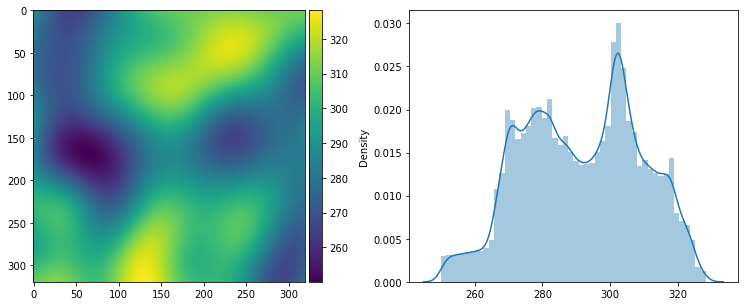 随机场的生成 random field generation-考虑相关长度-GSTOOL_gaussian random field ...