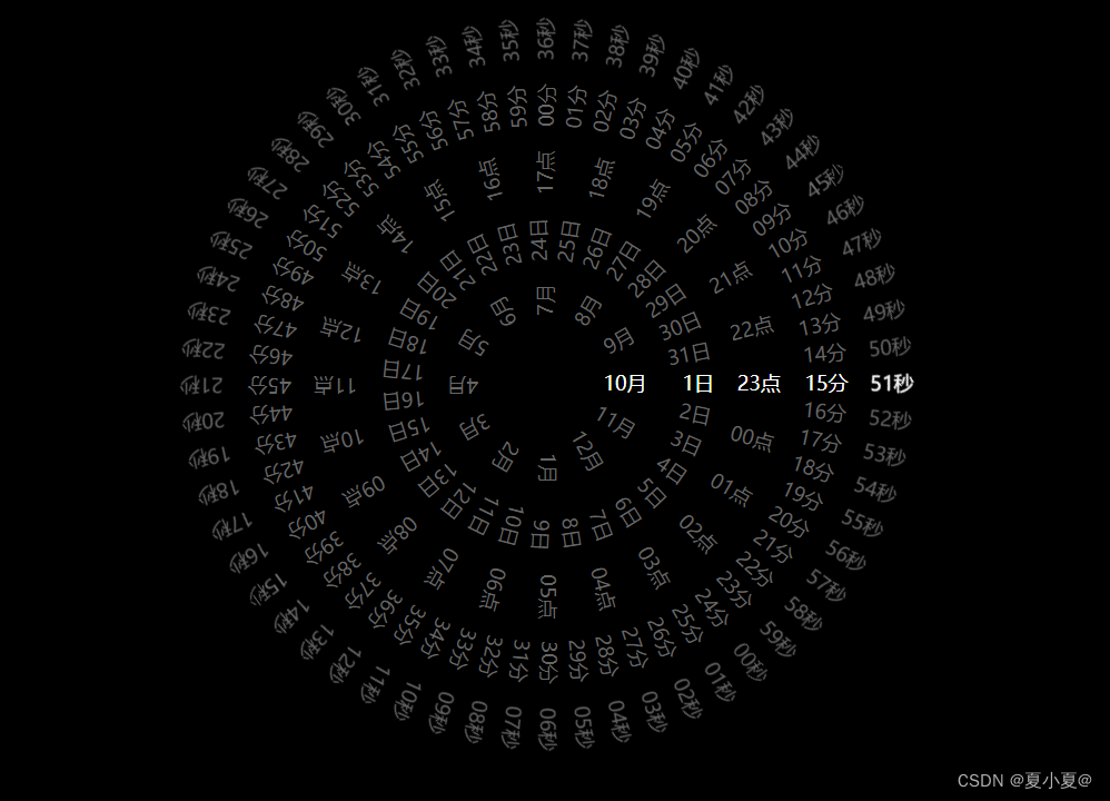 炫酷时钟htmlhtml炫彩时间 Csdn博客