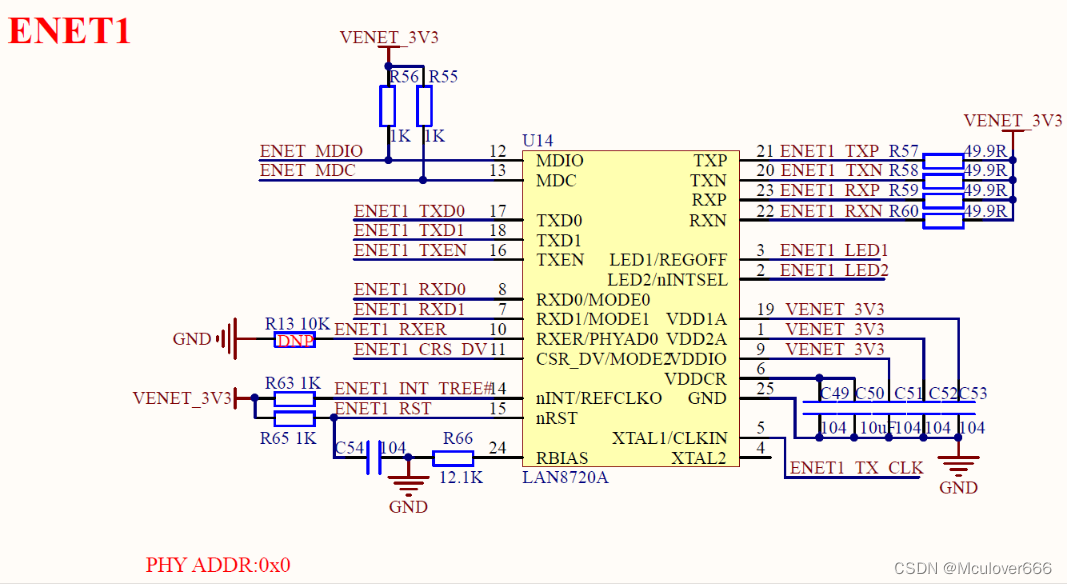 以太网PHY芯片LAN8720A芯片研究