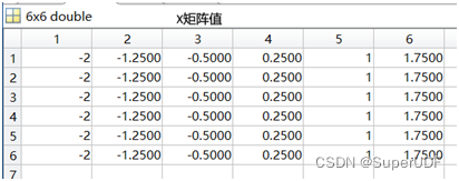 Fluent UDF中调用Matlab矩阵运算函数(以二维插值为例)_matlab可以写udf吗-CSDN博客