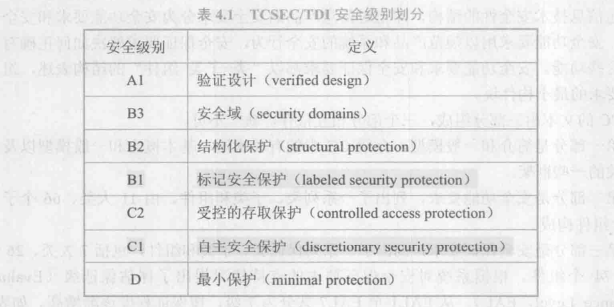 数据库的安全性和数据库的完整性_数据的安全性和完整性-CSDN博客