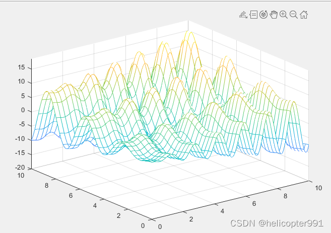 和声搜索算法的matlab源代码使用说明搜索程序代码matlab Csdn博客