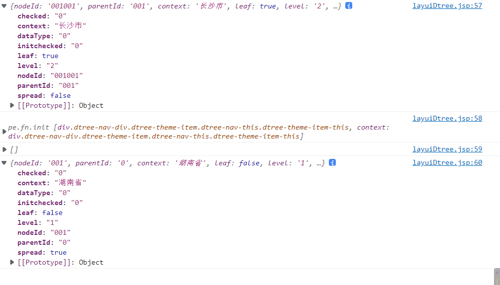 layui-Dtree树结构_layui dtree-CSDN博客