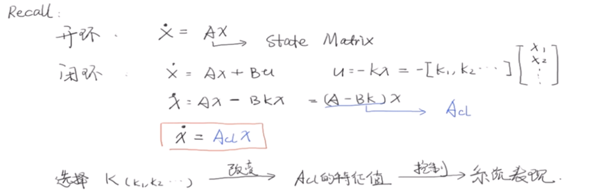 B站Dr_Can自控课程学习笔记_drcan 笔记自动控制原理-CSDN博客