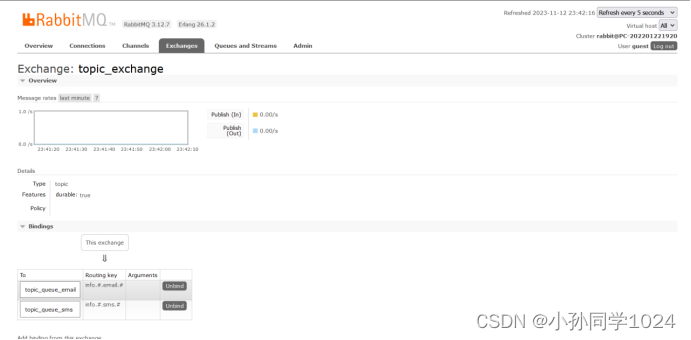 Web应用程序开发案例分析实验八 Spring Boot消息服务 Csdn博客