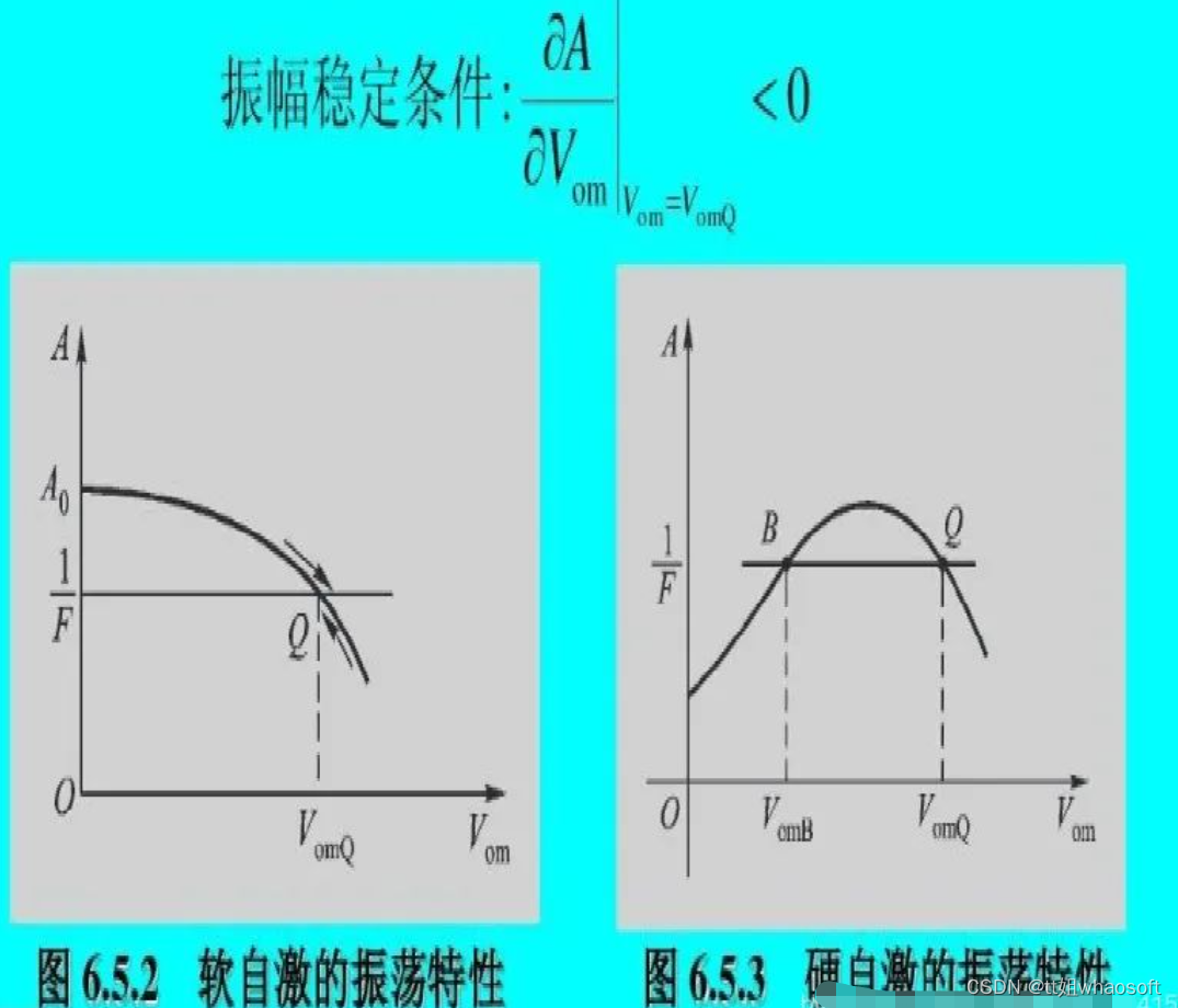 嵌入式分享合集80_7805并联-CSDN博客