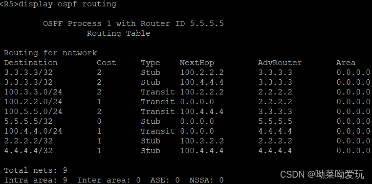 H3C BGP路由反射实验_华三bgp路由反射器-CSDN博客